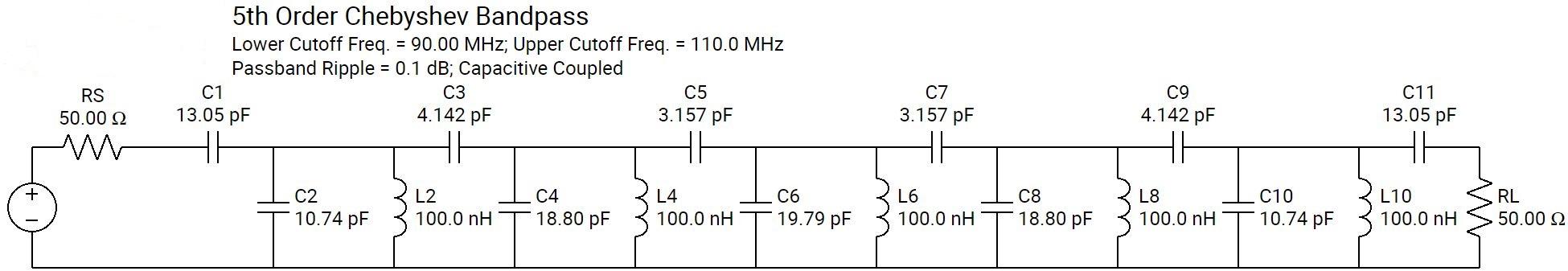 Solved Use the RF Filter Design tool in LT-SPICE or TINA-TI | Chegg.com