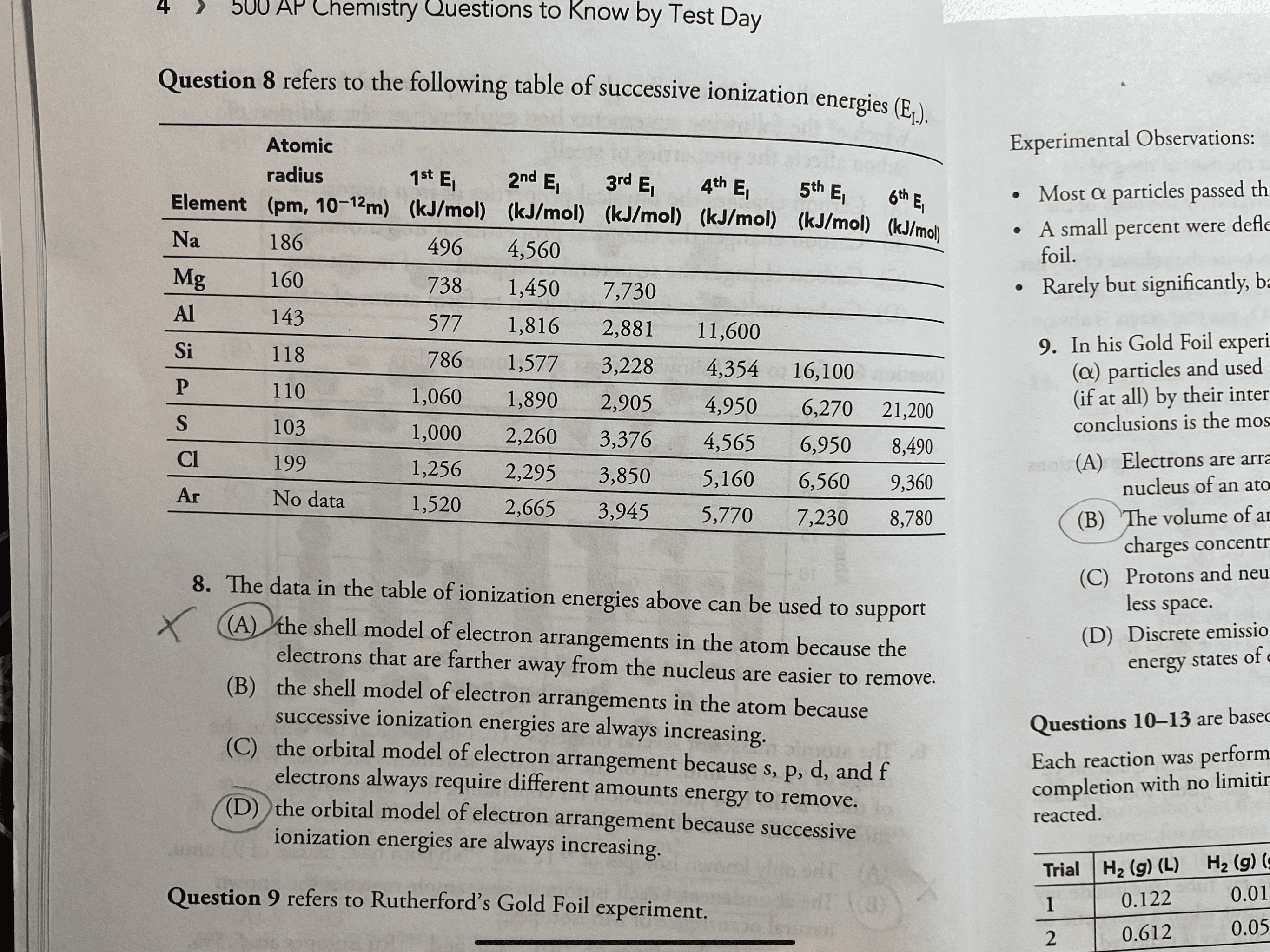 Solved Question 8 refers to the following table of | Chegg.com