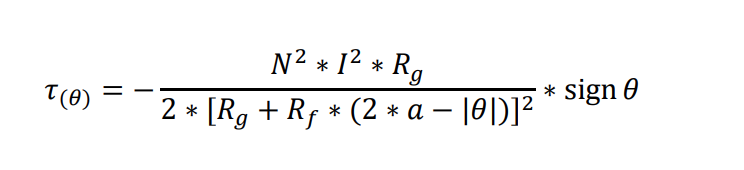Solved show the detailed matlab steps to graph the restoring | Chegg.com