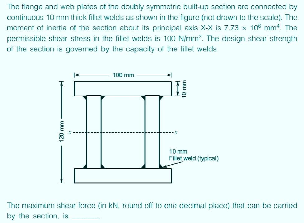 The flange and web plates of the doubly symmetric | Chegg.com