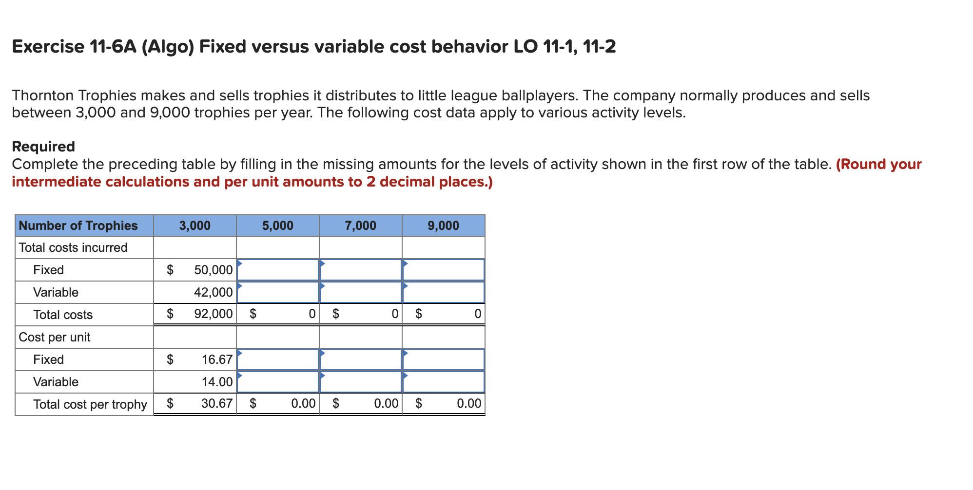 Solved Exercise 11-6A (Algo) Fixed versus variable cost | Chegg.com Solved Exercise 11-6A (Algo) Fixed versus variable cost | Chegg.com