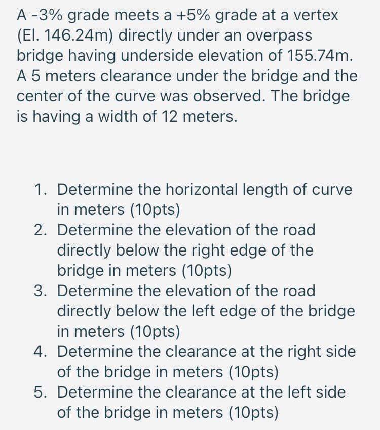 Solved A-3% grade meets a +5% grade at a vertex (El. | Chegg.com