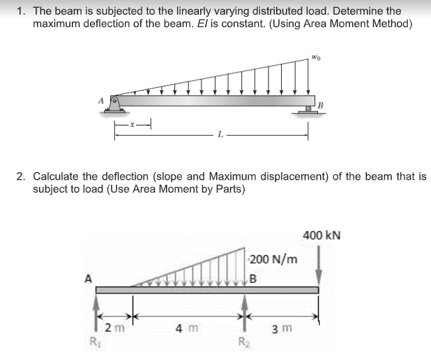 Solved 1. The beam is subjected to the linearly varying | Chegg.com