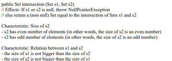 Input Space Partitioning Answer the following | Chegg.com