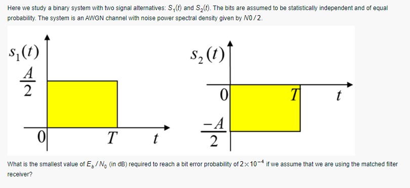 Solved What is the smallest value of EbN0 (in dB ) ﻿required | Chegg.com