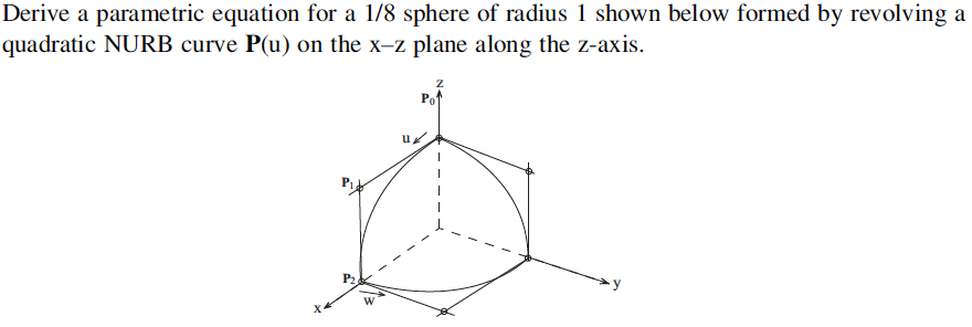 Solved Derive a parametric equation for a 1/8 sphere of | Chegg.com