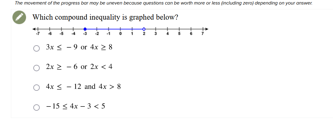 Solved Which compound inequality is graphed below? 3x≤−9 or | Chegg.com
