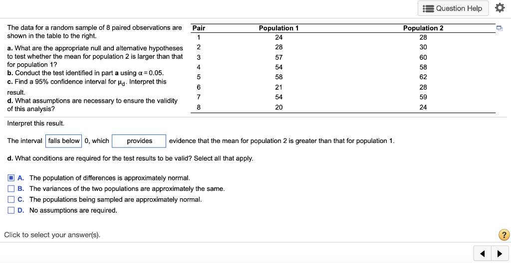 Solved Question Help The data for a random sample of 8 | Chegg.com