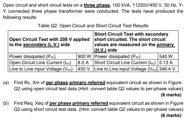 Solved Open circuit and short circuit tests on a three | Chegg.com