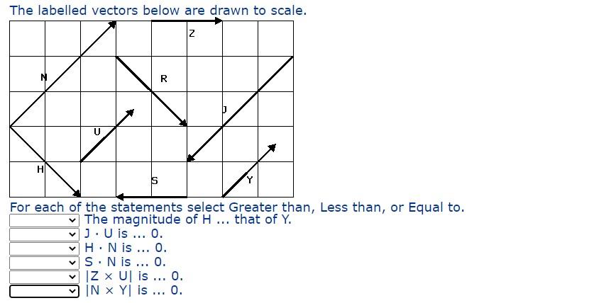 The labelled vectors below are drawn to scale. For | Chegg.com