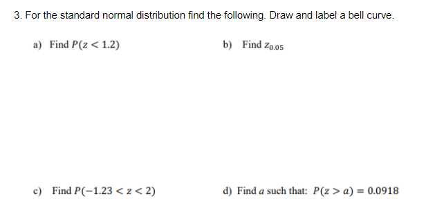 Solved 3. For the standard normal distribution find the | Chegg.com