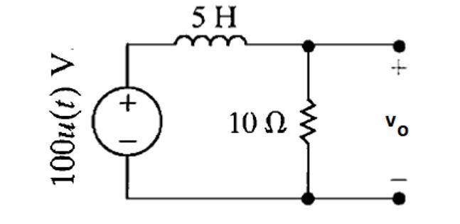 Solved Use the Fourier transform to find v0 (t) in | Chegg.com