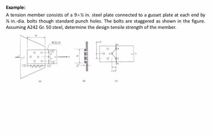 Solved Example: A tension member consists of a 9x in. steel | Chegg.com