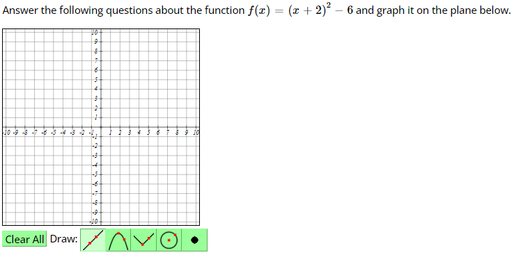 Solved Answer The Following Questions About The Function 