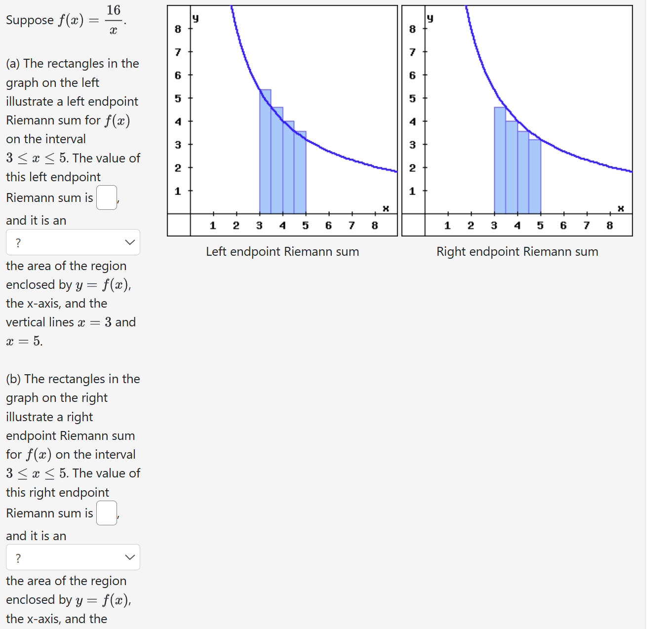 Solved Suppose f(x)=16x.(a) ﻿The rectangles in thegraph on | Chegg.com