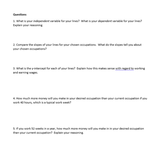 Solved Questions 1. What is your independent variable for | Chegg.com