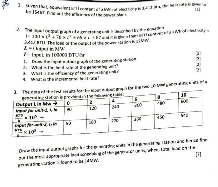 Solved Given that, equivalent BTU content of a kWh of | Chegg.com