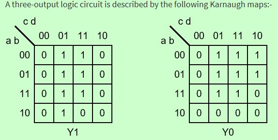 Solved digital electronics: what are the two functions of | Chegg.com