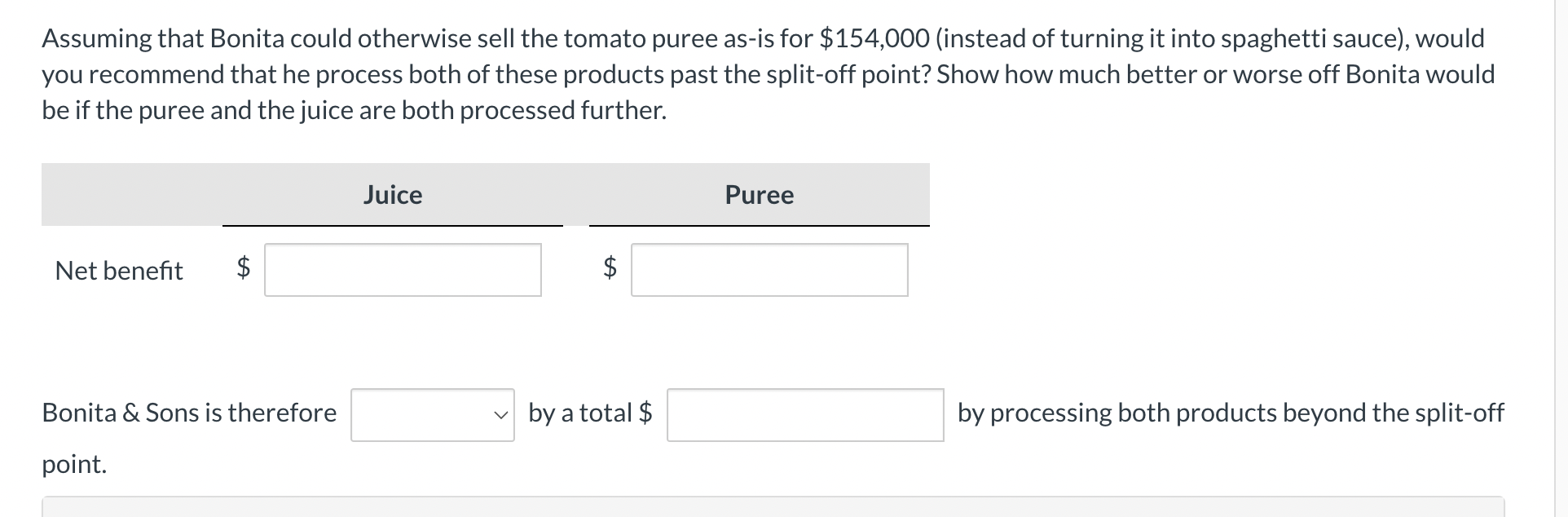 Solved Bonita \& Sons produces tomato juice and tomato puree | Chegg.com