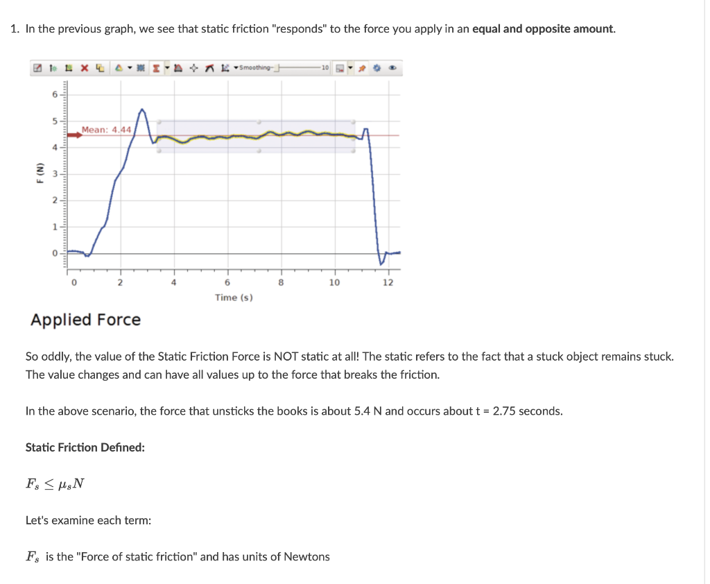Solved 1. In the previous graph, we see that static friction | Chegg.com