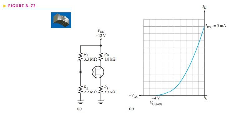 Solved 27. Find the Q-point values for the JFET with | Chegg.com