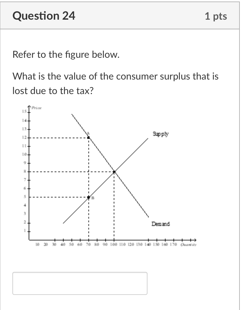 Solved Refer to the figure below. What is the value of the | Chegg.com
