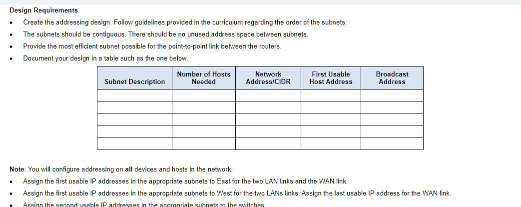 Solved Design Requirements - Create the addressing design. | Chegg.com