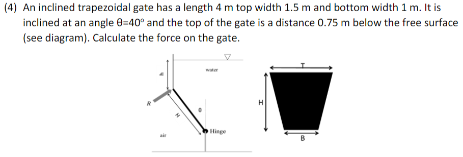 Solved 4) An inclined trapezoidal gate has a length 4 m top | Chegg.com