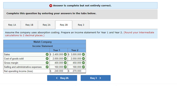 Solved Exercise 4-9 (Static) Variable and Absorption Costing | Chegg.com