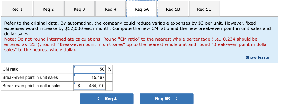 Solved Problem 5-22 (Algo) CVP Applications; Contribution | Chegg.com