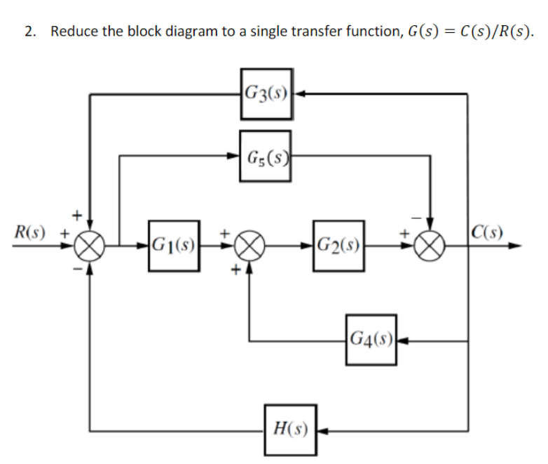 Solved 2. Reduce the block diagram to a single transfer | Chegg.com