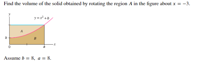 Solved Find the volume of the solid obtained by rotating the | Chegg.com