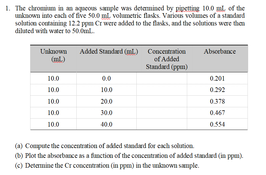 Solved hard question, please help | Chegg.com