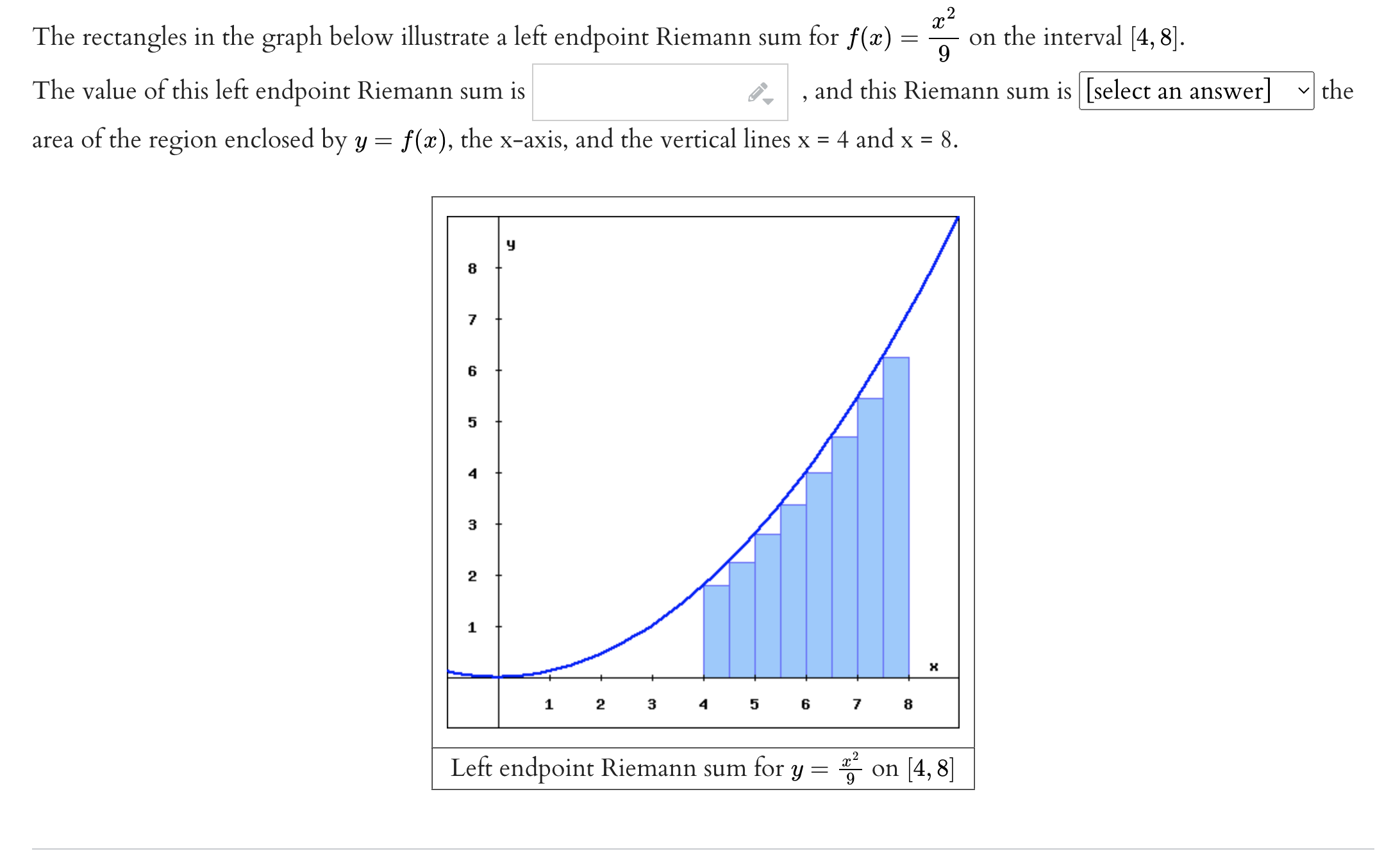 The rectangles in the graph below illustrate a left | Chegg.com