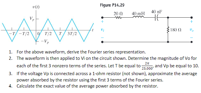 Solved For the above waveform, derive the Fourier series | Chegg.com