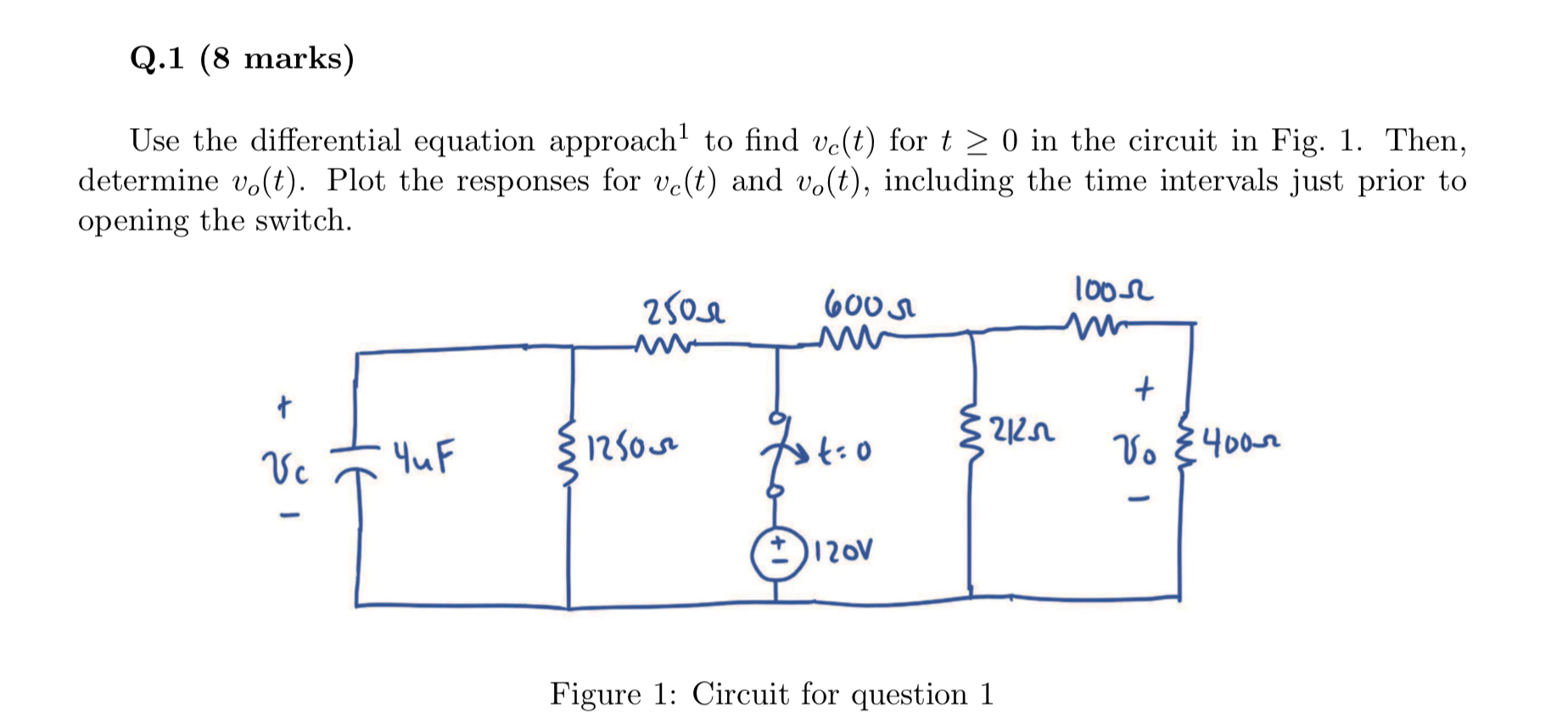 Solved Derive and solve the circuit differential equation | Chegg.com