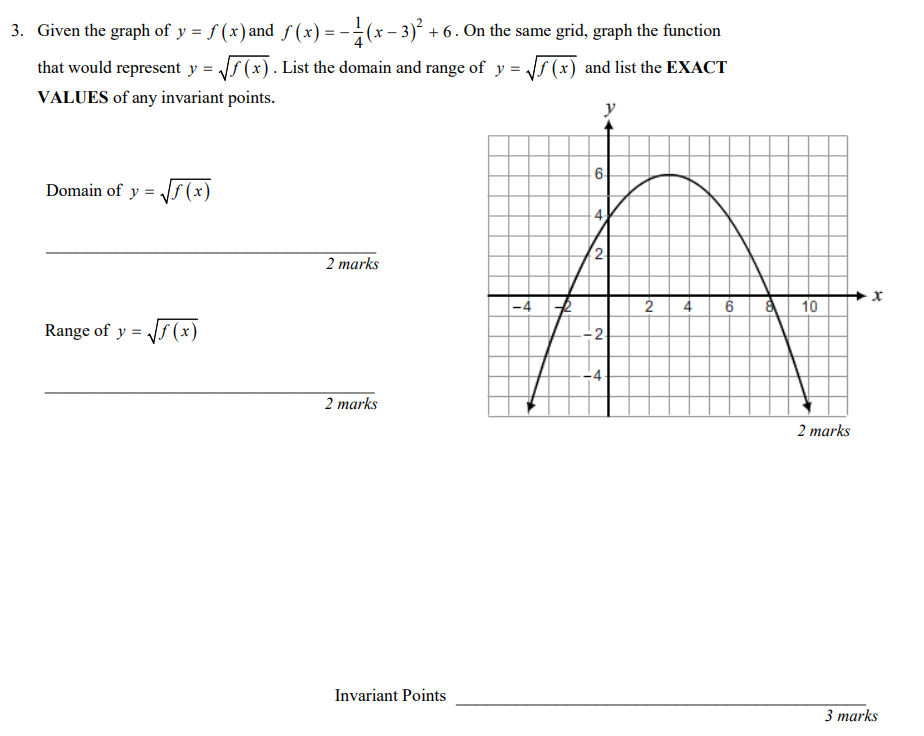Solved Given the graph of y=f(x) and f(x)=−41(x−3)2+6. On | Chegg.com