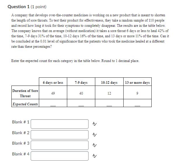 Solved Enter the expected count fo each category. | Chegg.com