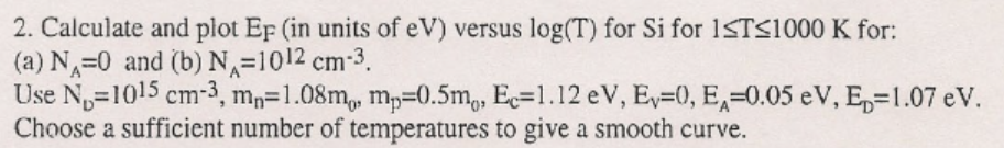 Solved 2. Calculate and plot EF (in units of eV ) versus | Chegg.com