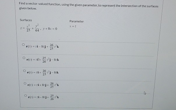 Solved Find a vector-valued function, using the given | Chegg.com