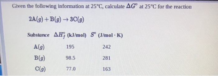 Solved Given the following information at 25°C, calculate | Chegg.com