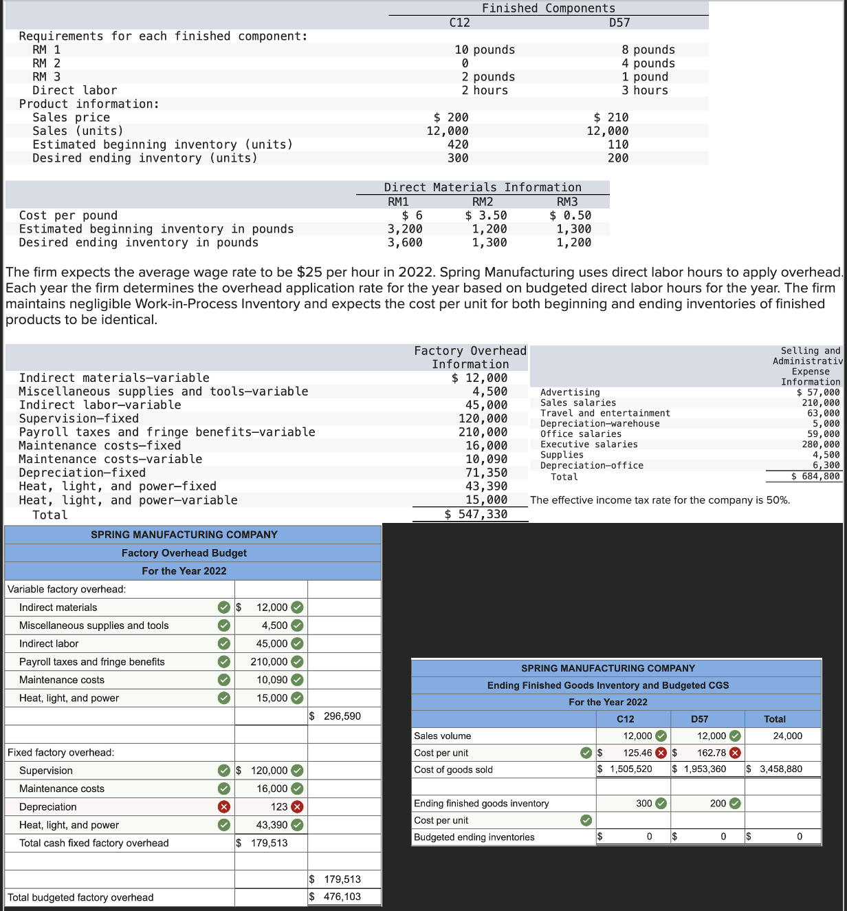 Finished ComponentsRequirements for each finished | Chegg.com