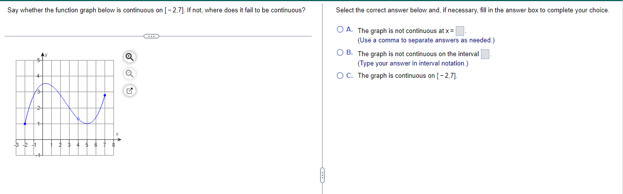 Solved Say whether the function graph below is continuous on | Chegg.com