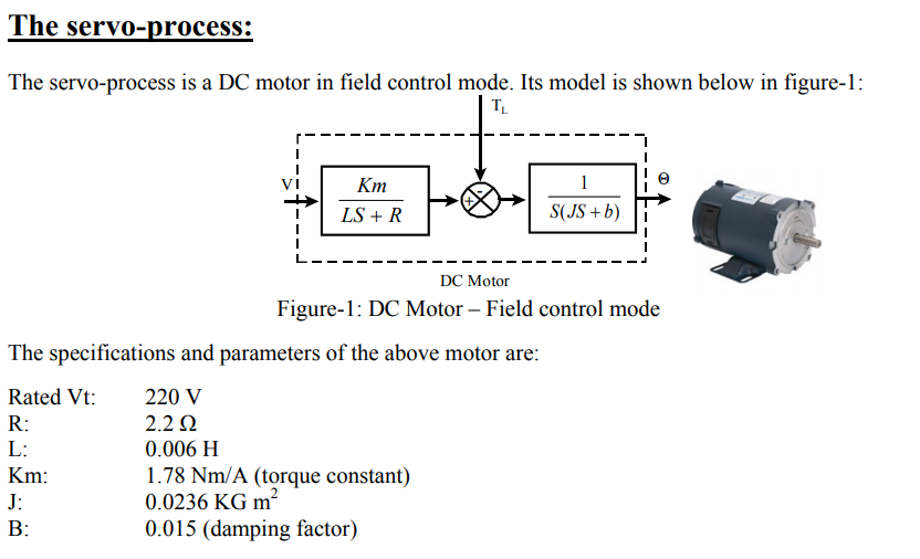 The servo-process: The servo-process is a DC motor in | Chegg.com