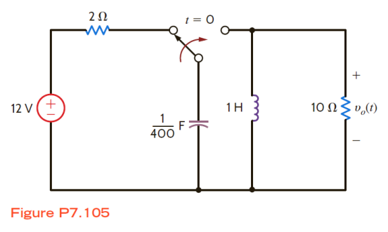 Solved Find Vo(t) for t>0 in the circuit in the figure below | Chegg.com