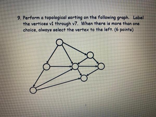 Solved 9. Perform a topological sorting on the following | Chegg.com