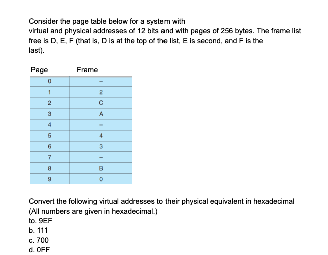 Solved Consider the page table below for a system with | Chegg.com