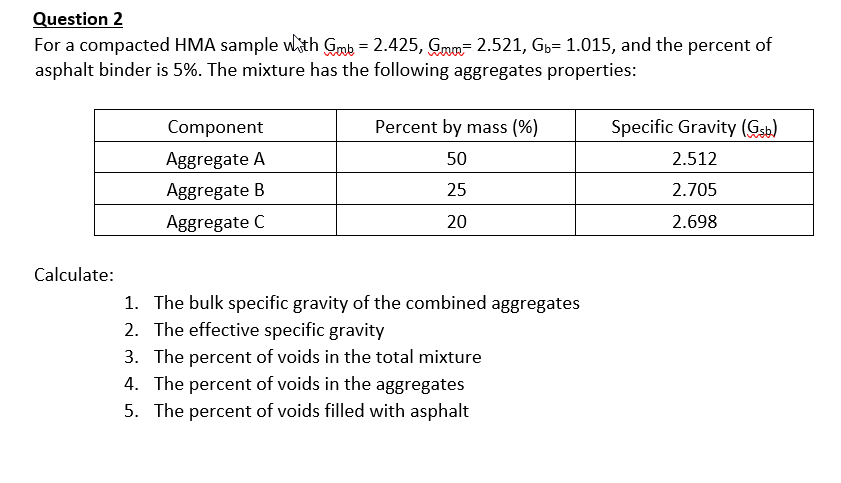 Solved Question 2 For a compacted HMA sample with Goal = | Chegg.com