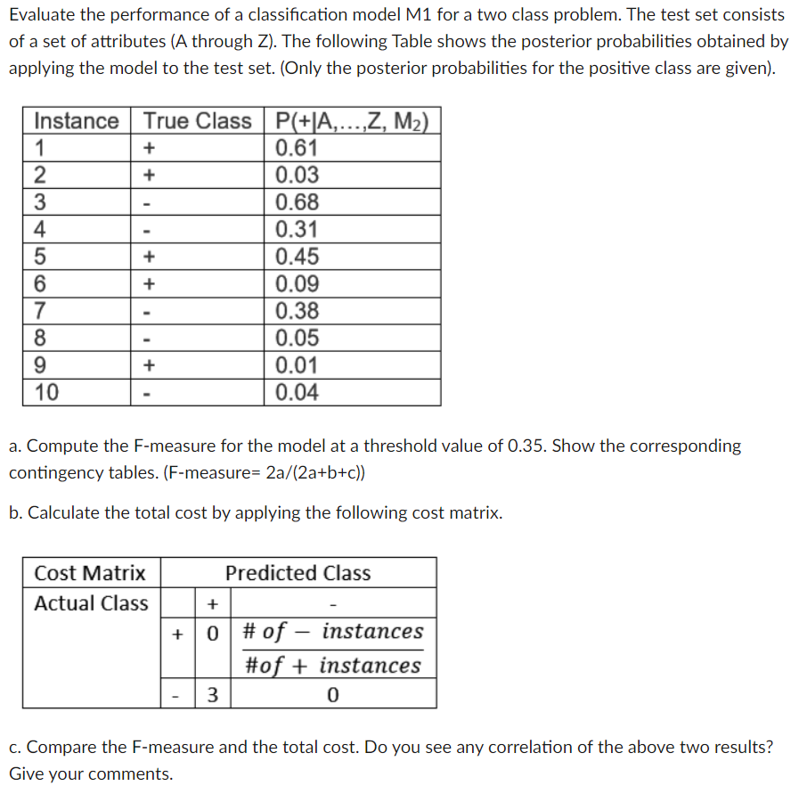 Evaluate the performance of a classification model M1 | Chegg.com