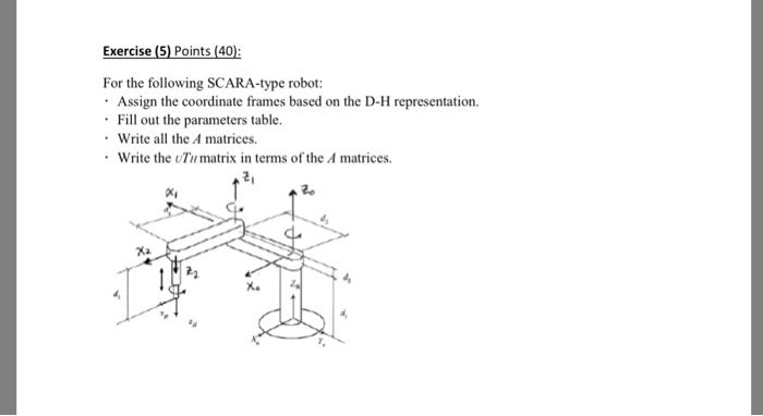 Solved Exercise (5) Points (40) For the following SCARA-type | Chegg.com